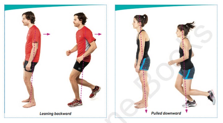 The Essentials of Good Posture for Runners - Trail Runner Magazine
