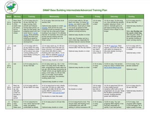 12-Week Intermediate/Advanced Base-Building Training Plan - Trail ...